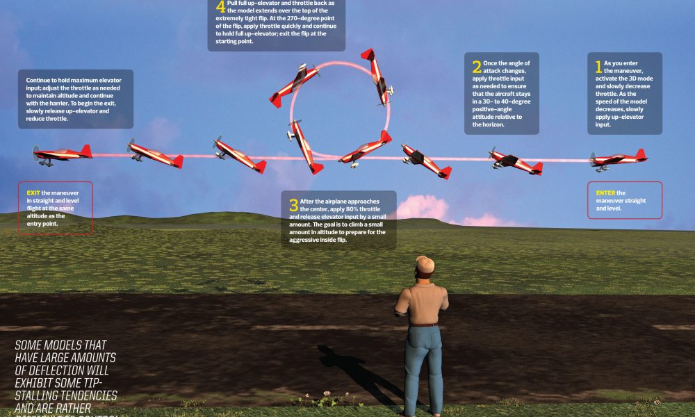 You Can Fly the Inside Harrier Flip (really!) – Model Airplane News