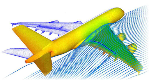 How Planes Fly: Air Pressure vs. Fluid Dynamics – Model Airplane News