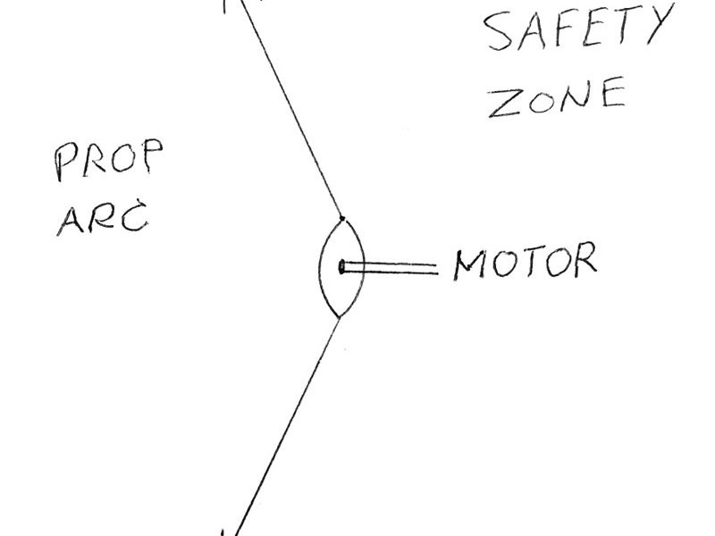 Safety First: Avoid the Prop Arc! – Model Airplane News