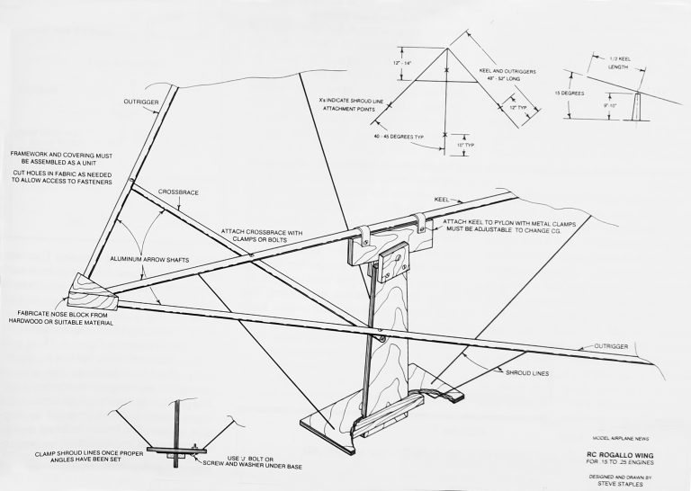 Quick-build Rogallo wing for any RC Airplane – Model Airplane News