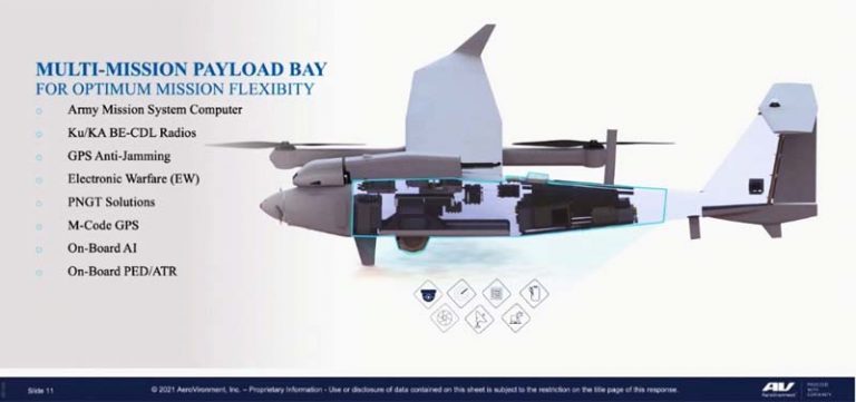 AeroVironment Upgrades PUMA and T-20 UAVs – Model Airplane News