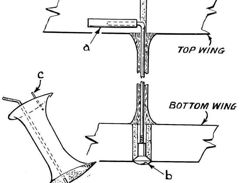Interplane Strut Attachment – Model Airplane News