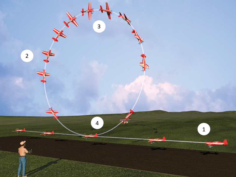 Fly a Loop with Two Quarter Rolls! – Model Airplane News